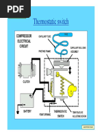 3000 Series Engines Guide | PDF | Fuel Injection | Machines