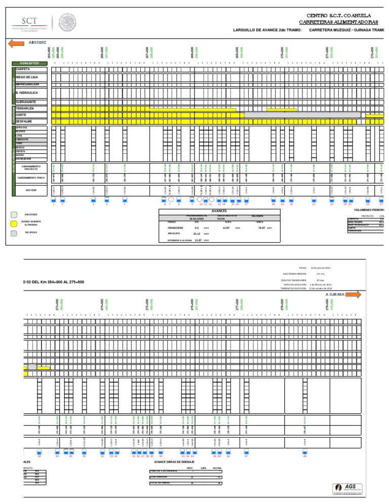 Larguillo Muzquiz Tramo 2 | PDF