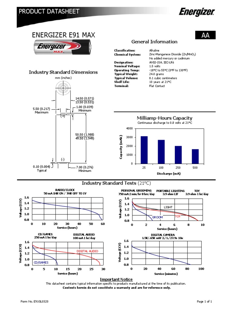 Energizer E91 Max: Product Datasheet | PDF | Battery (Electricity ...