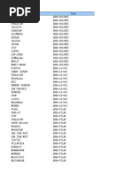 LBC Branch Code New | PDF | Luzon | Philippines