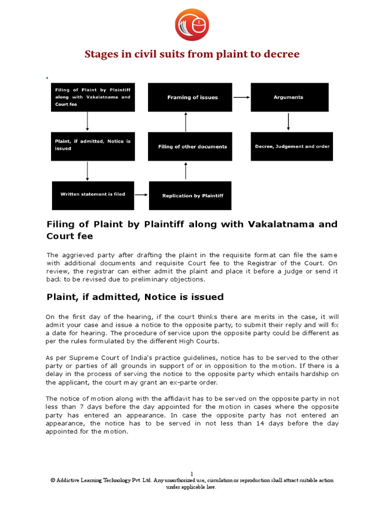 Stages of Civil Suits From Plaint To Decree | PDF | Decree | Judgment (Law)