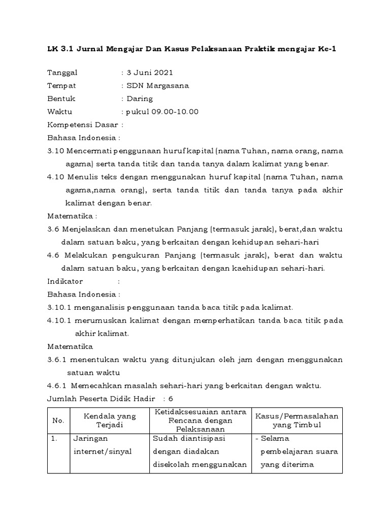 LK 3.1 Jurnal Mengajar Dan Kasus Pelaksanaan Praktik Mengajar Ke-1 Bu ...