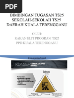 Isi Kandungan Fail Ts 25 | PDF