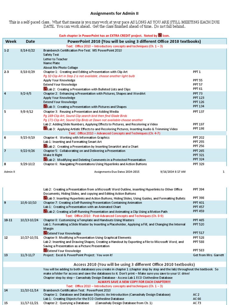 Admin II Course Assignments Overview | PDF | Microsoft Power Point ...