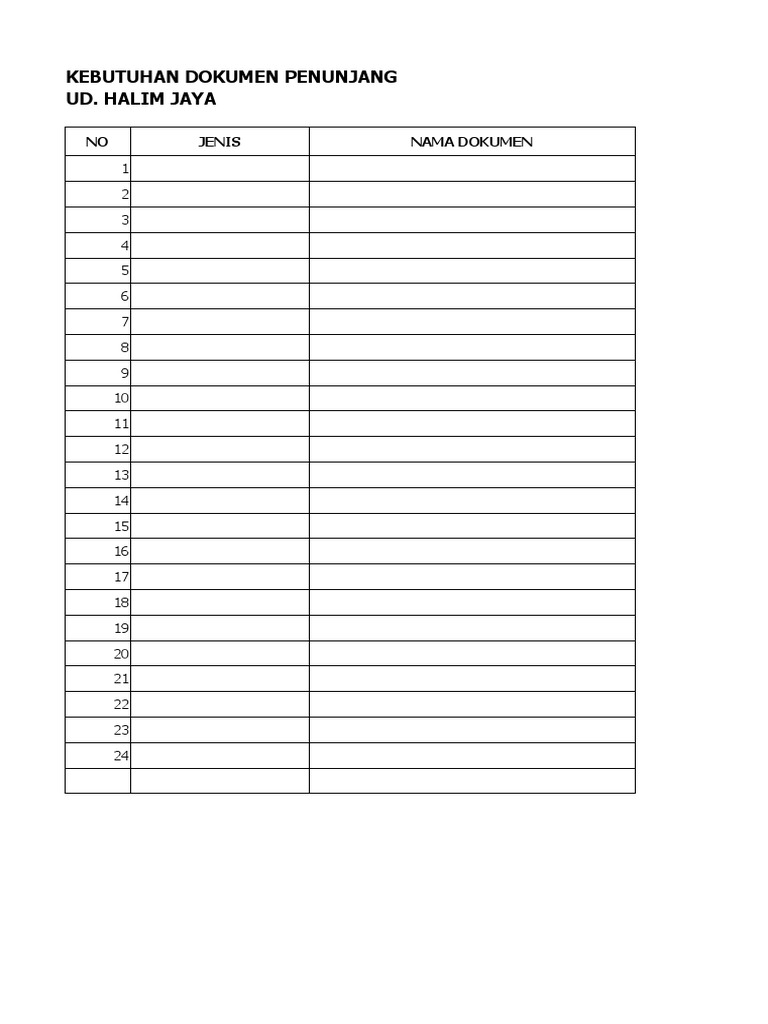 Checklist PSB - Ari | PDF