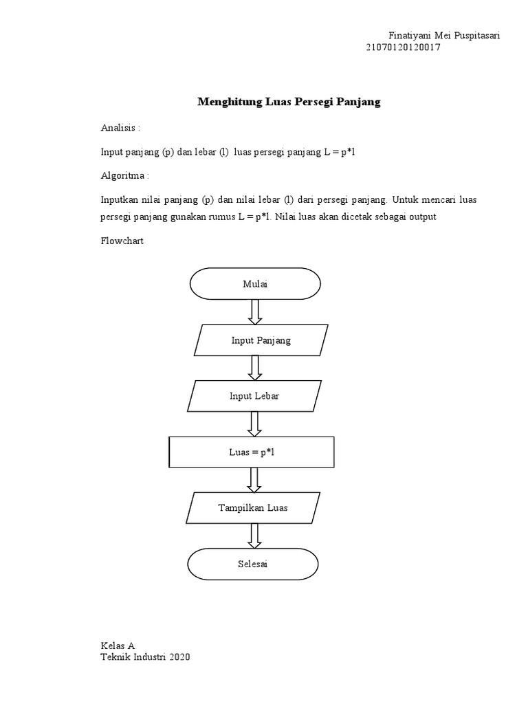 Algoritma dan Flowchart Luas Persegi Panjang | PDF | Metode & Bahan Ajar