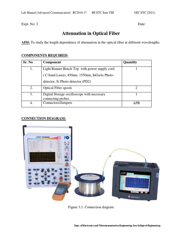 Expt 3 - Attenuation in Optical Fiber - Week 4-5 Optical Fiber ...