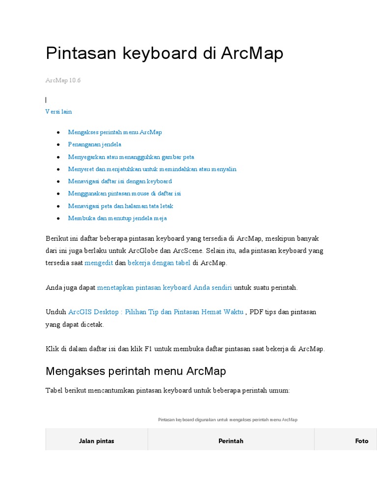 Pintasan Keyboard Di ArcMap | PDF