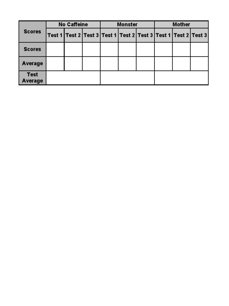 Student Research Project Table | PDF