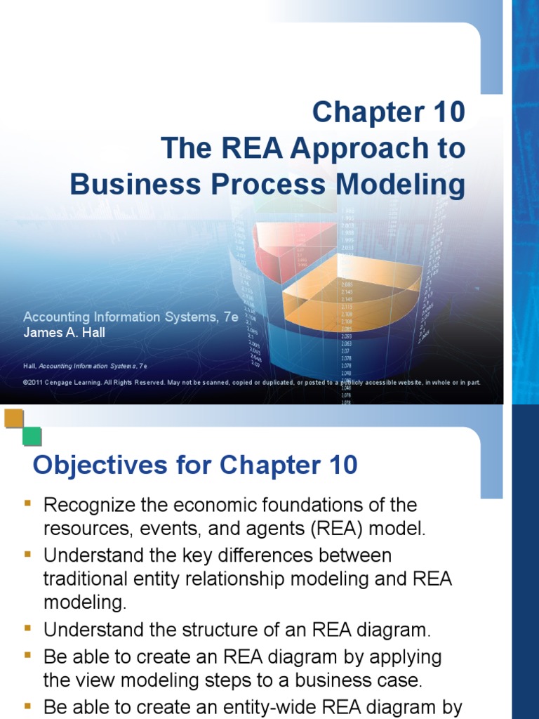 The REA Approach To Business Process Modeling: Accounting Information Systems, 7e | PDF ...