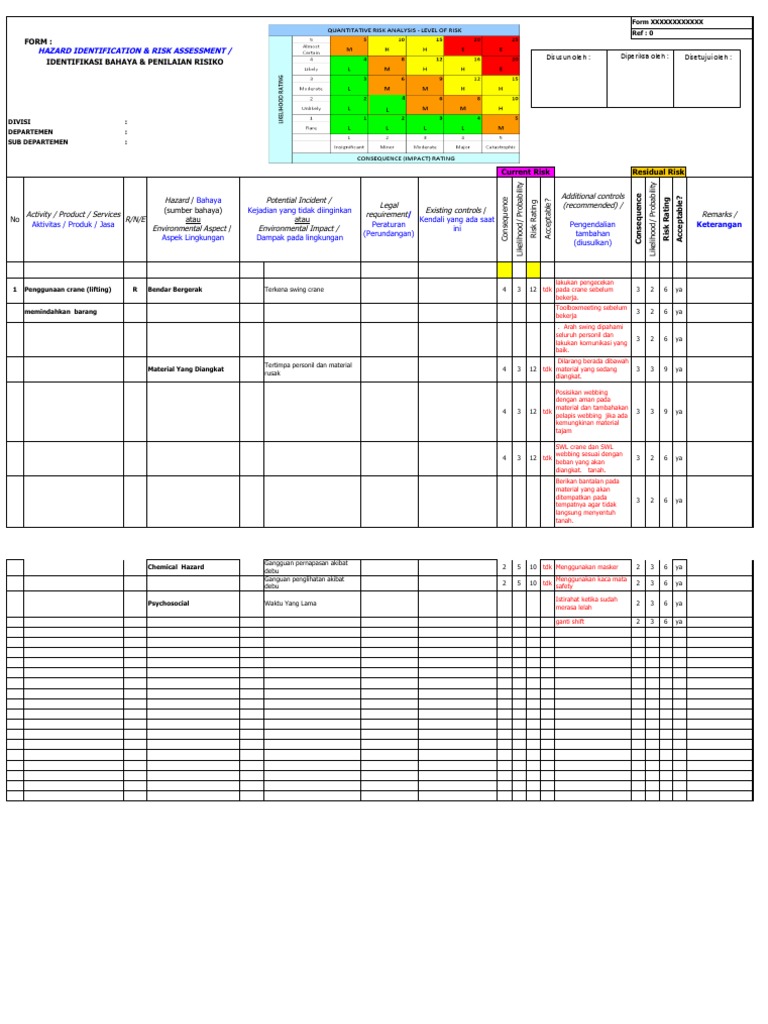 Form HIRA Contoh Latihan Angkat Material | PDF