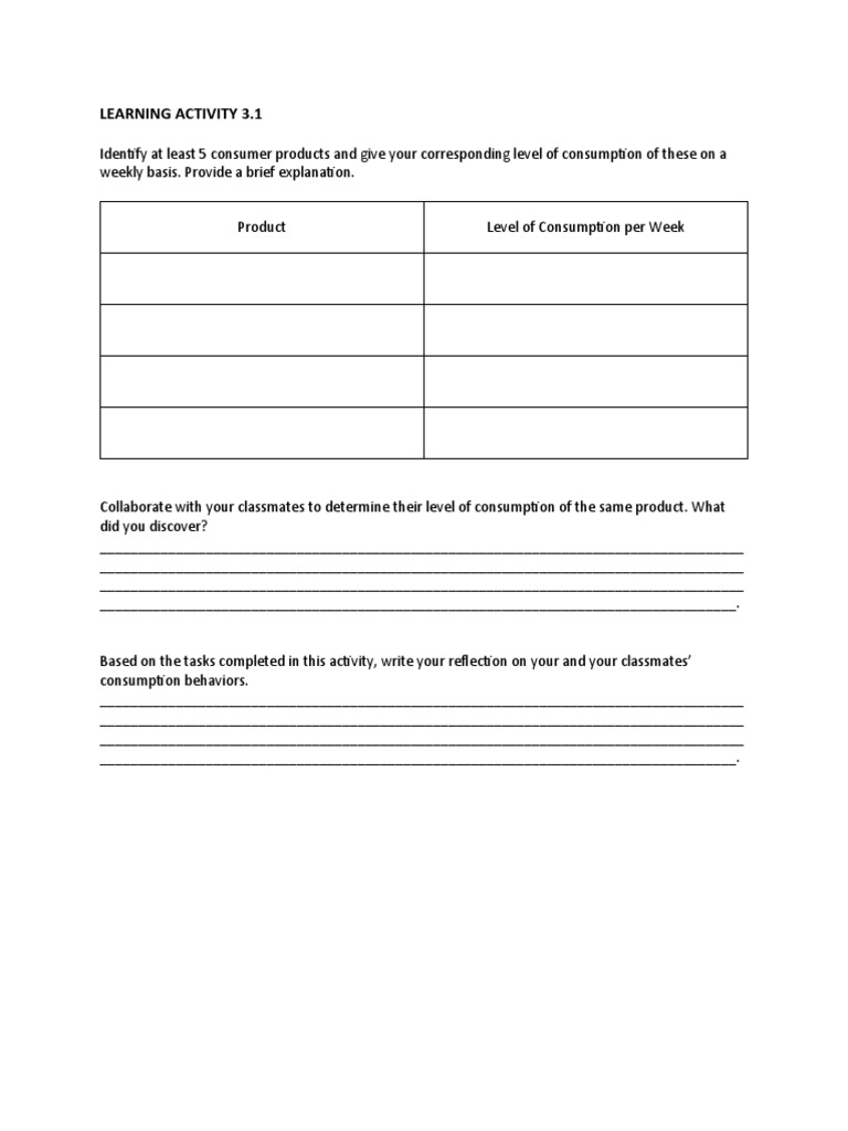 Assignment Learning Activity 3.1 & Learning Activity 3.2 | PDF ...