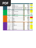 Acg 17 | PDF | Payments