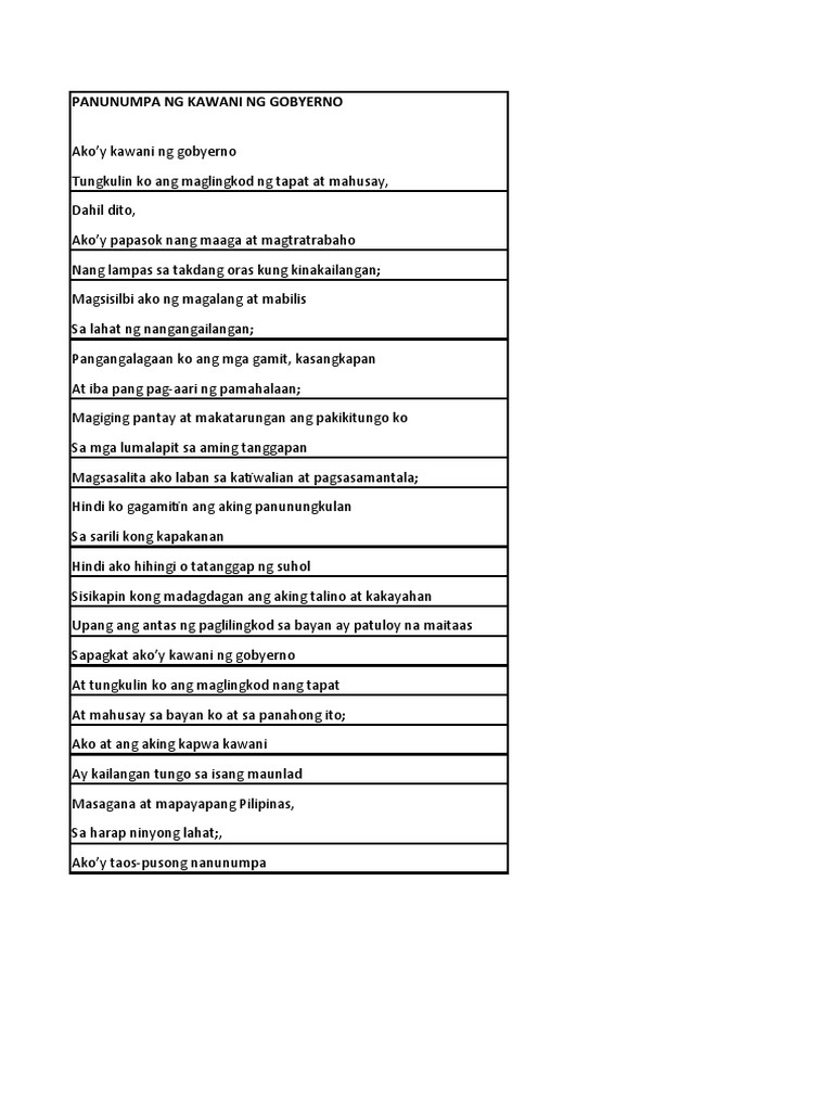 Panunumpa NG Kawani NG Gobyerno ICT TWG | PDF