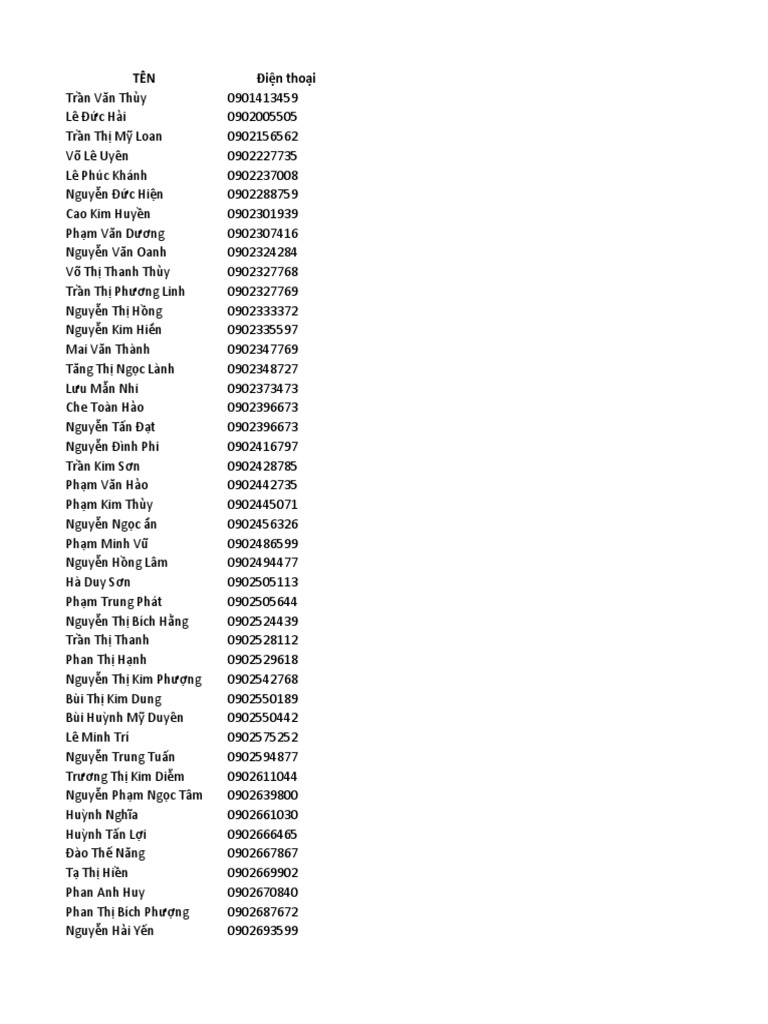 17F-Q8-1 S - L - NG 1000 KH¡CH H¿NG Vip Qu - N Q8 M - I NH - T TPHCM | PDF