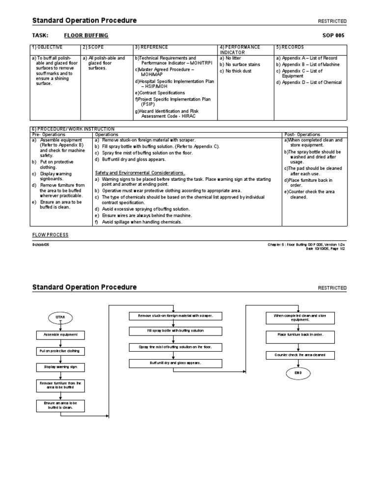 Standard Operation Procedure: Task: Floor Buffing SOP 005 | Download ...