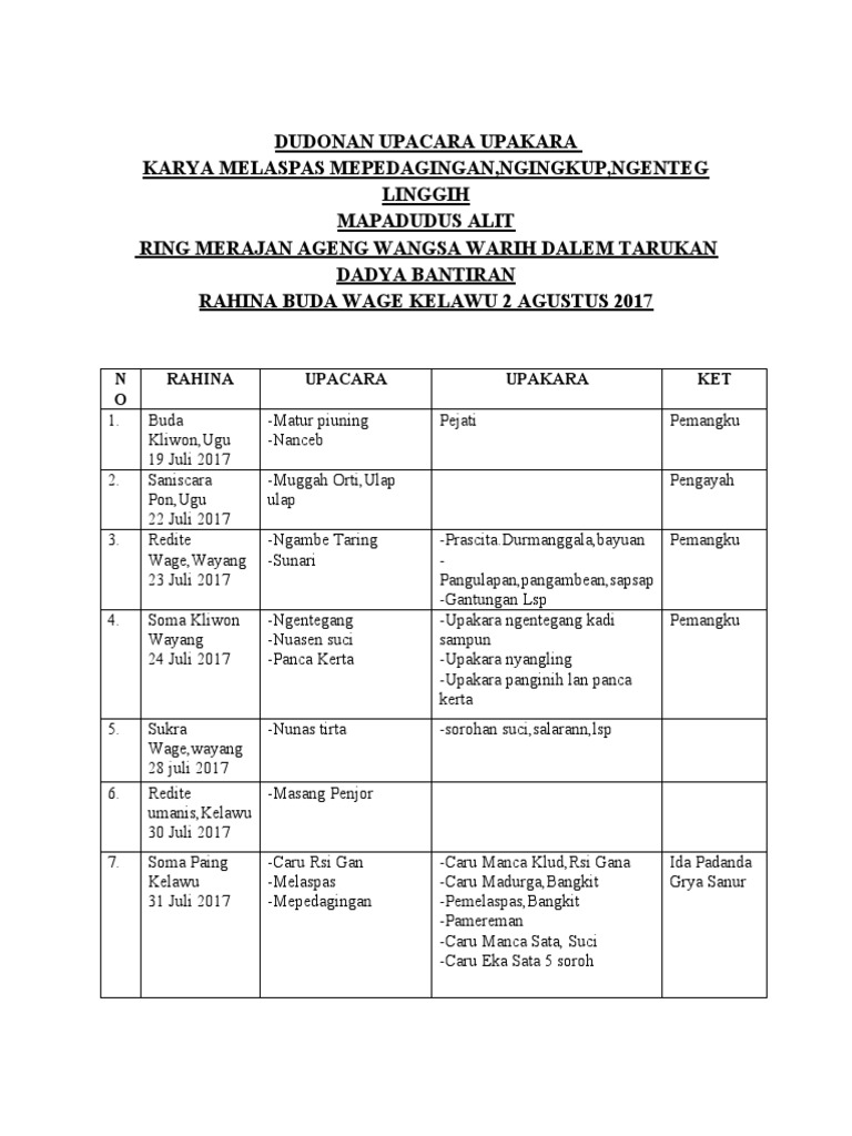 Dudonan Upacara Upakara | PDF