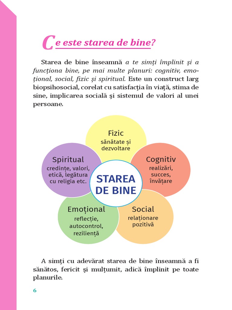 Starea de Bine La Scoala Fragment | PDF