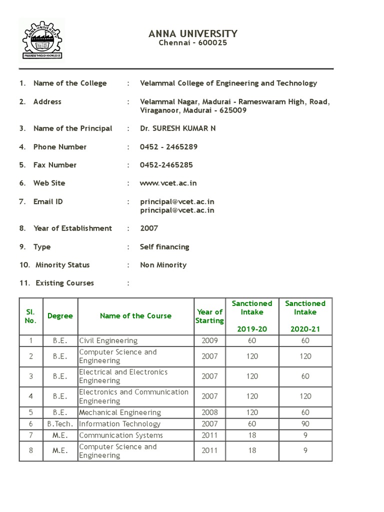 Velammal College of Engineering and Technology | PDF | Science And Technology | Engineering