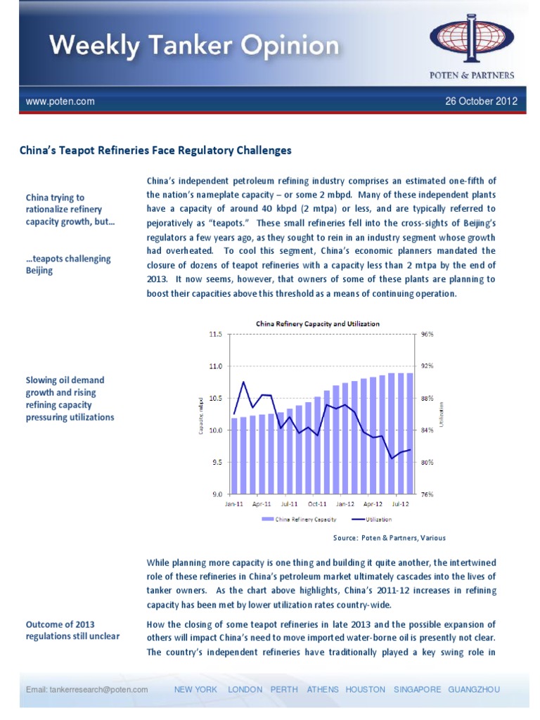 China's Teapot Refineries Face Regulatory Challenges: 26 October 2012 ...