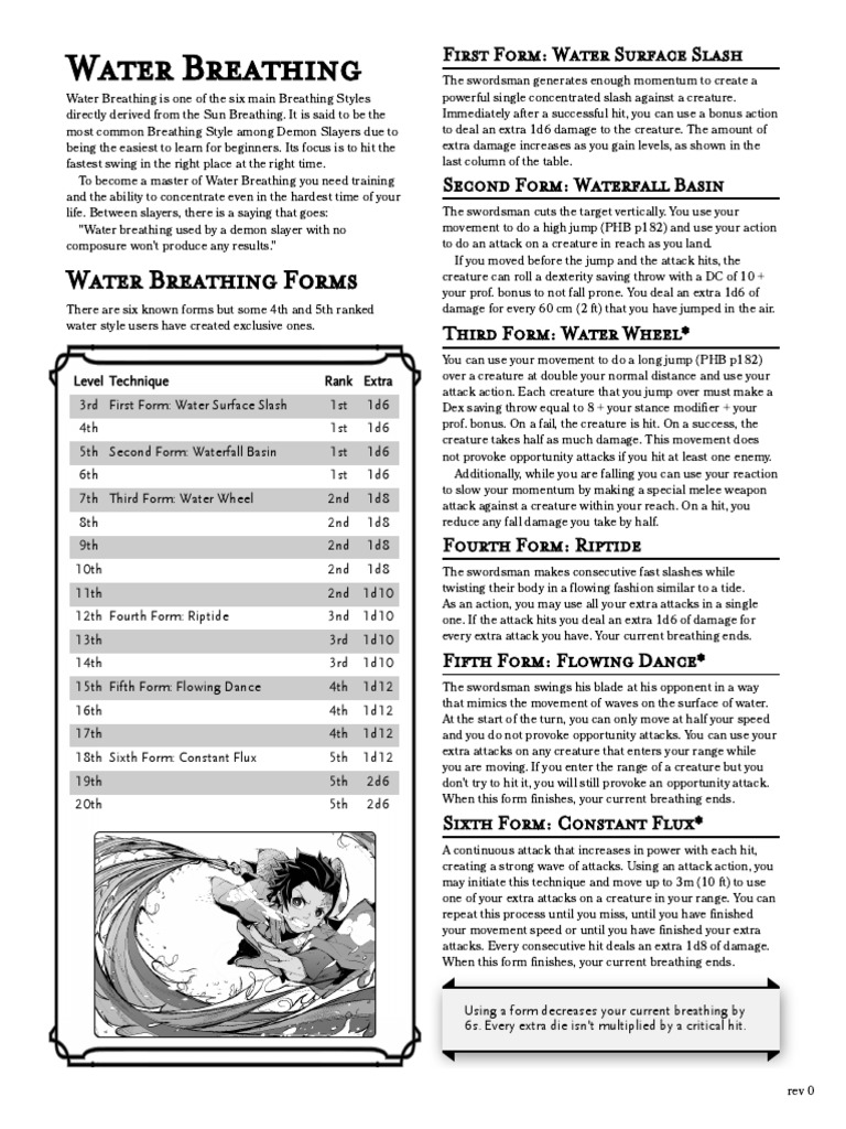 Water Breathing (5E D&D Class Supplement) - GM Binder | PDF | Nature ...