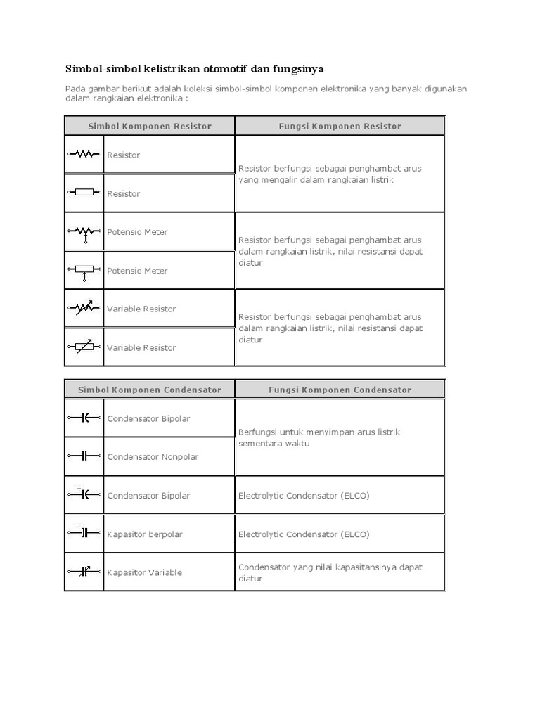 Simbol-Simbol Kelistrikan Otomotif | PDF
