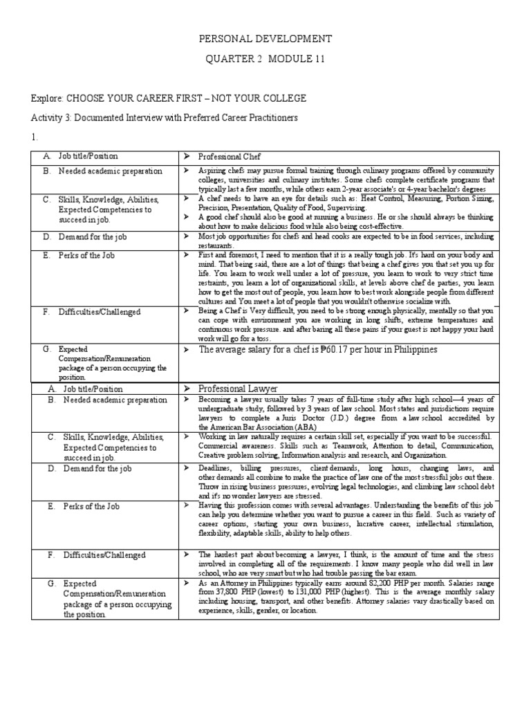 PERSONAL DEVELOPMENT Module 11 | PDF | Cosplay | Law School