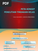 Idik 4008 Tugas 3 (Ketiga) Penelitian Tindakan Kelas | PDF