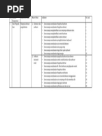 Modul Ajar TIK SD Kelas 5 | PDF