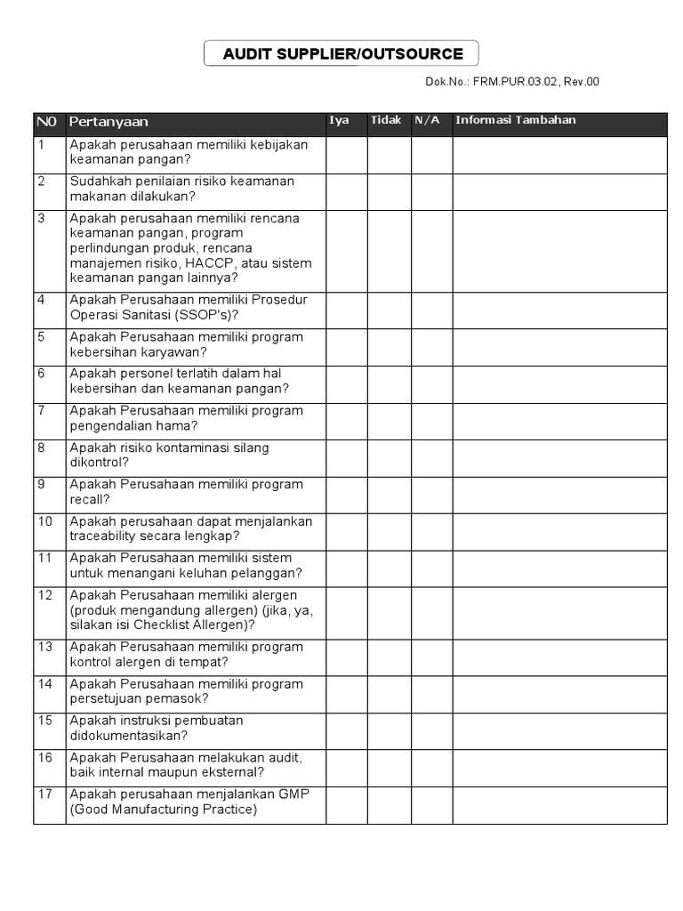 FOOD SAFETY AUDIT CHECKLIST | PDF