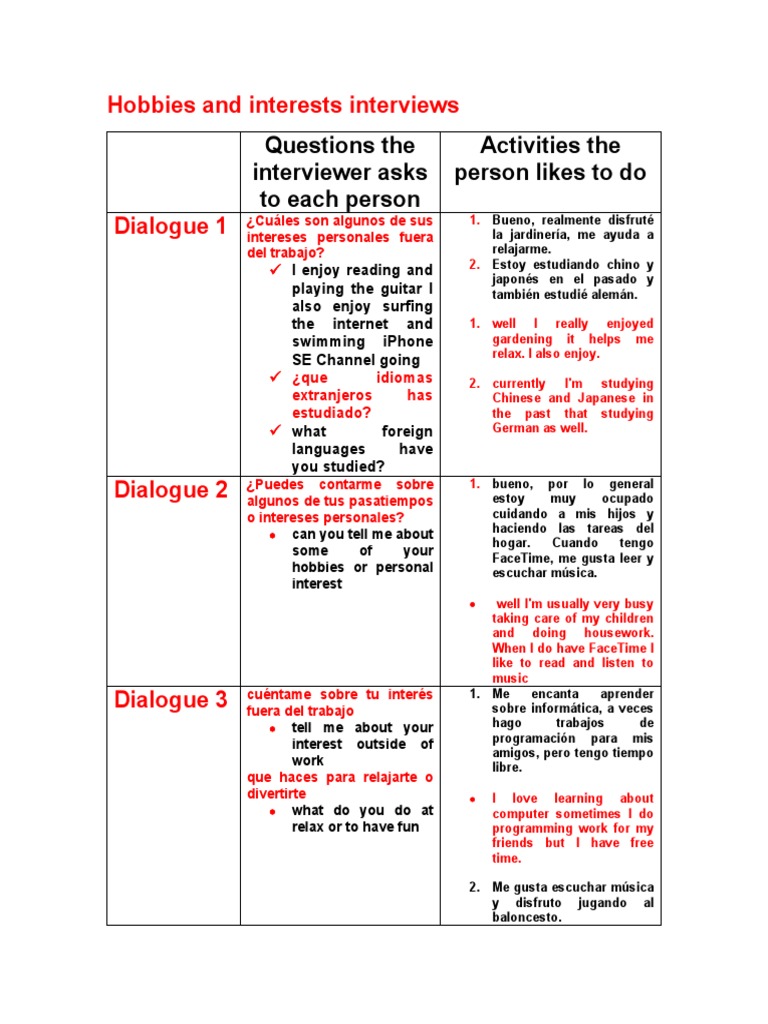 Hobbies and Interests Interview Listening Comprehension Chart ...