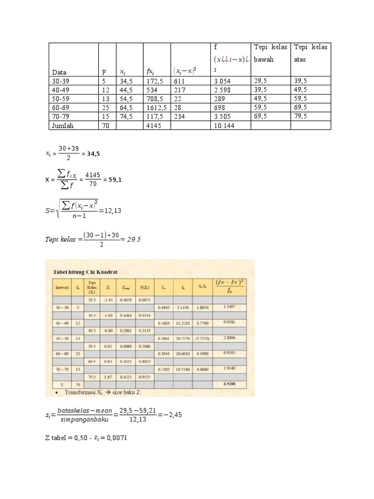 Uji Chi Kuadrat | PDF