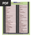 Cignal Channel Lineup 2025 Overview | PDF | Hbos | Telecommunications