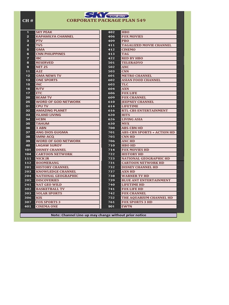 Updated Sky Cable Channel List | PDF | Television Network | Broadcasting