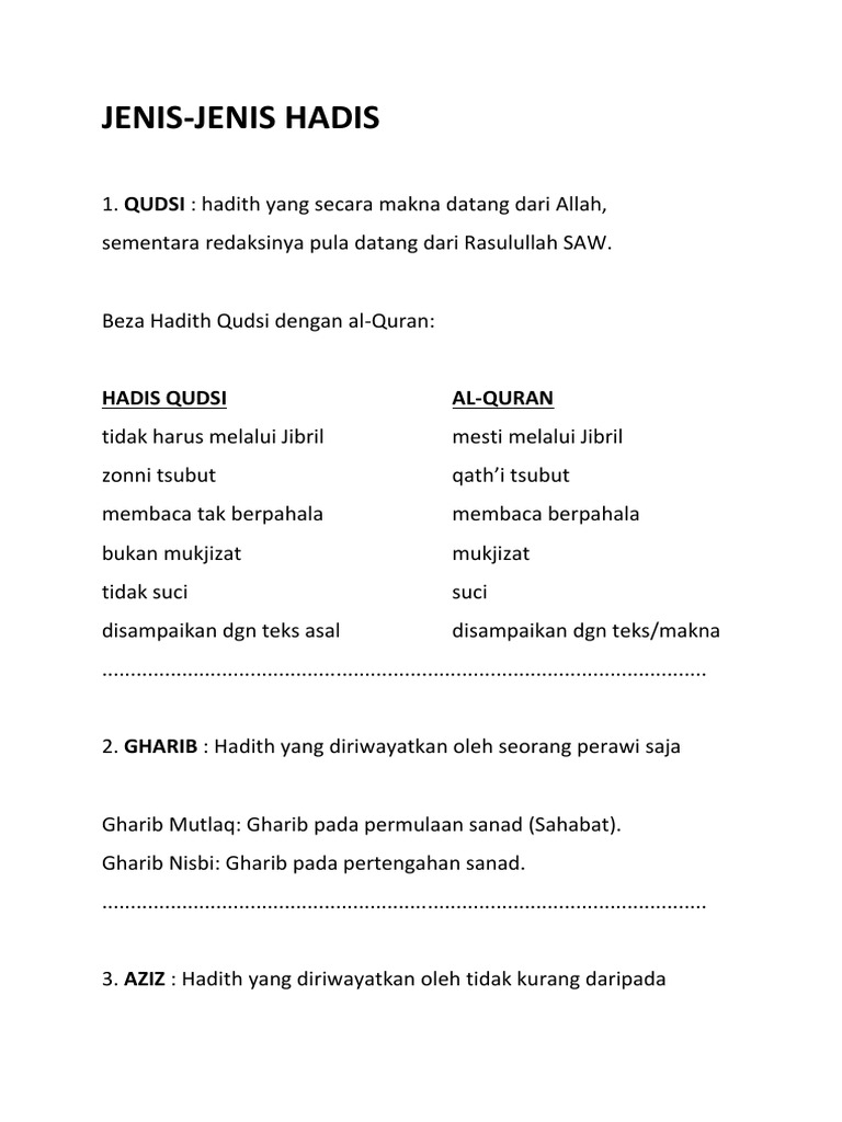 Jenis-Jenis Hadis dalam Islam | PDF