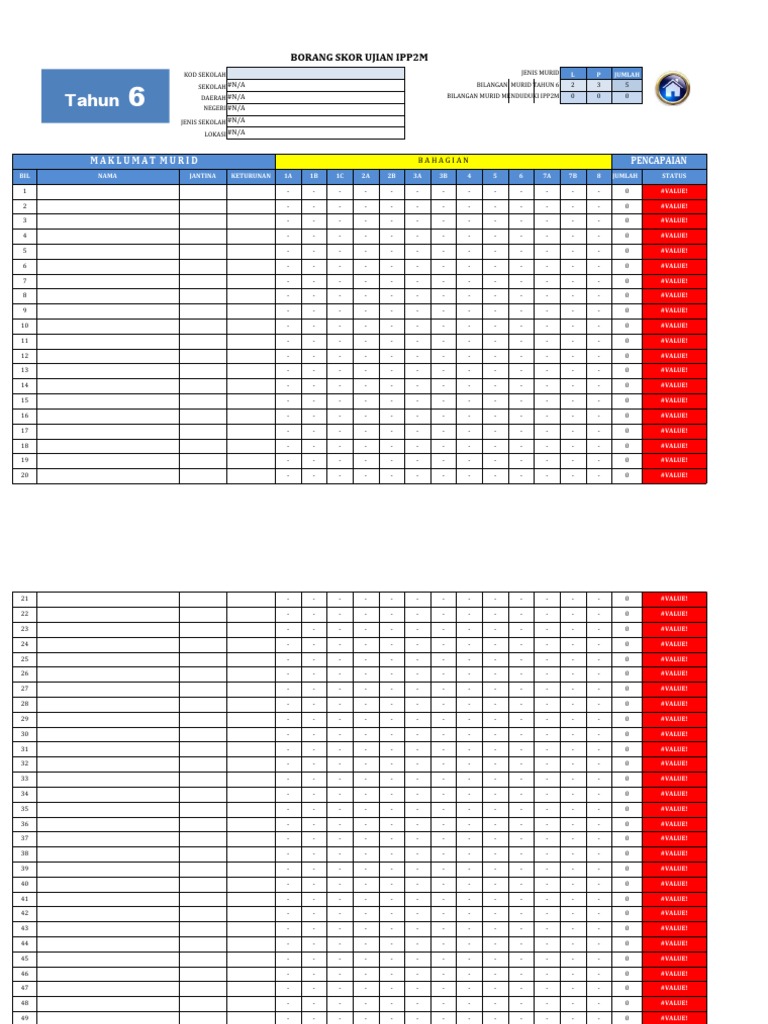 1.4 Borang Skor IPP2M Tahap 2 Edisi 2019 2906SS19 | PDF
