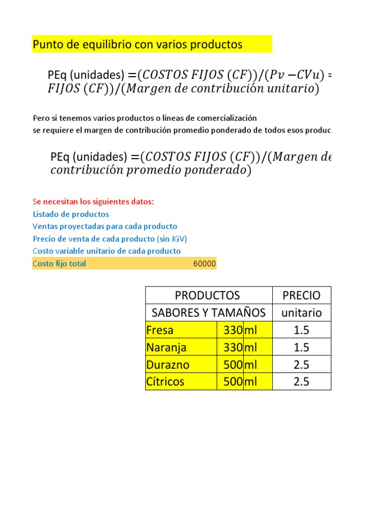 Punto de Equilibrio | Descargar gratis PDF | Business