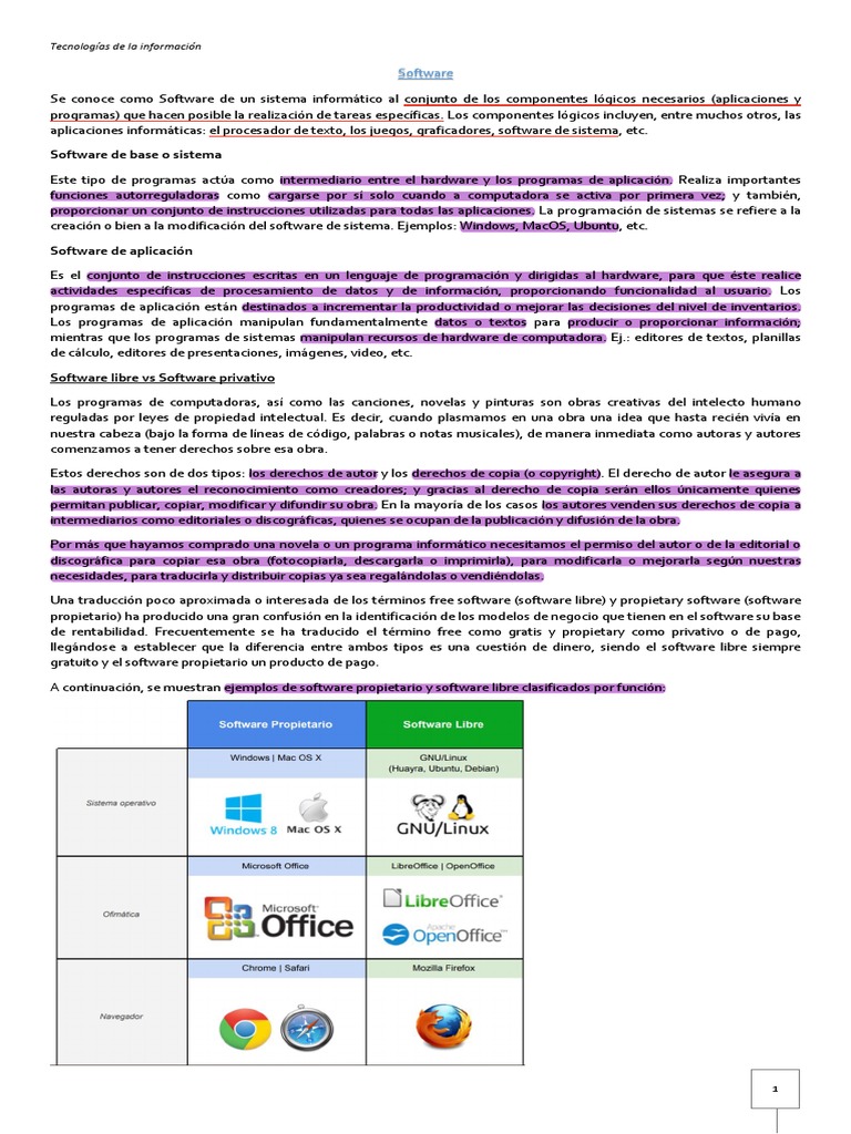 Tipos de Software | PDF | Software libre | Lenguaje de programación