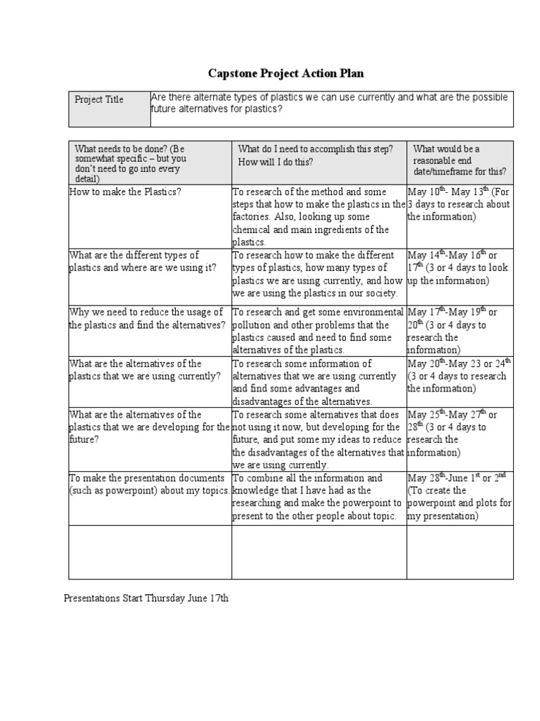 Capstone Project Action Plan: TH TH | PDF | Science | Nature
