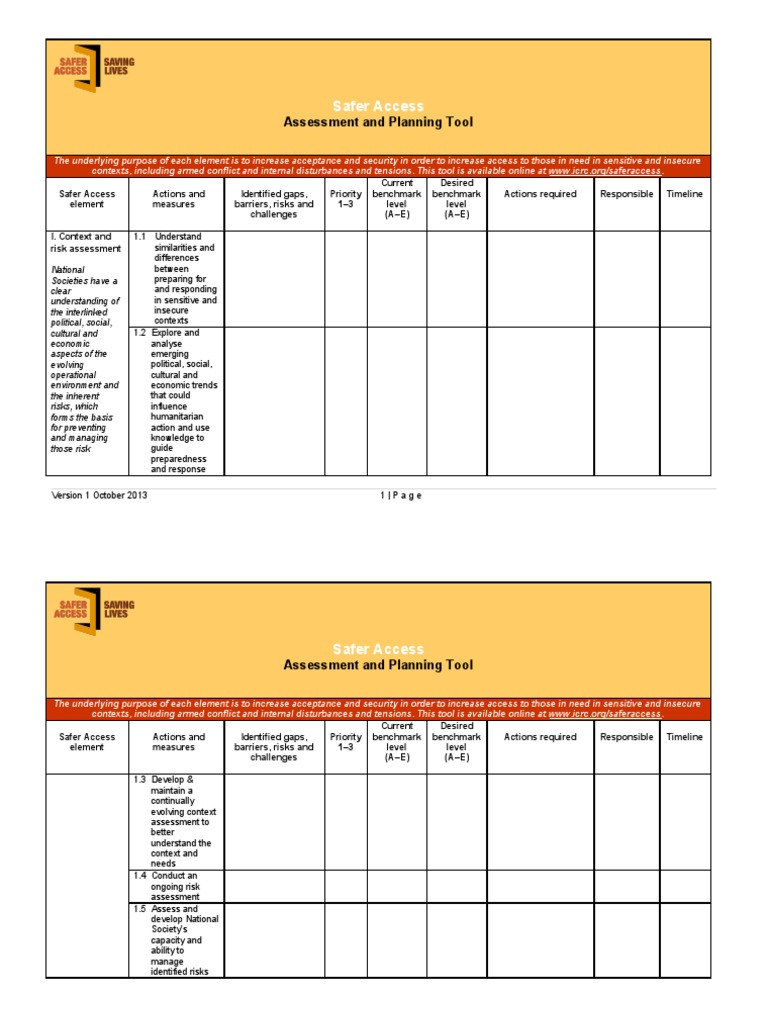 Safer Access Framework Assessment and Planning Tool | Download Free PDF ...
