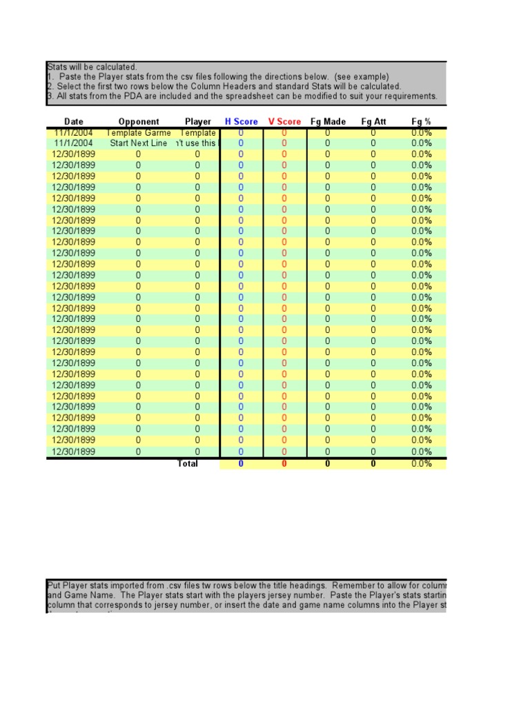Date Opponent Player FG Made FG Att FG%: H Score | PDF | Spreadsheet ...