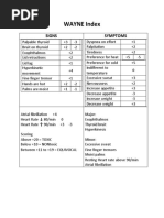 Wayne Index Hyperthyroid | PDF | Thyroid | Glands