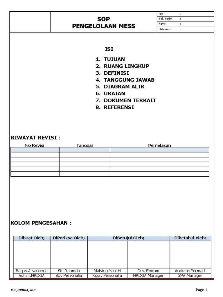009 Pengelolaan Mess | PDF