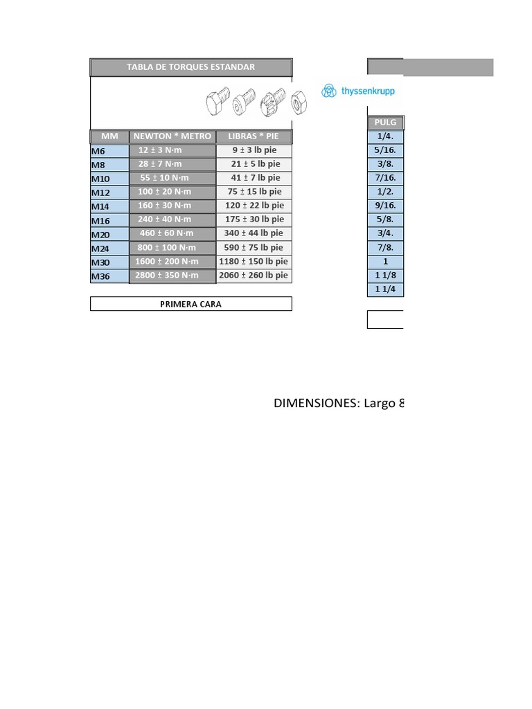 Tabla de torques estandar M6-M36 | PDF | Naturaleza