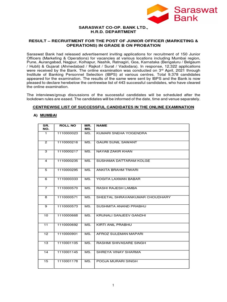 List of Shortlisted Candidates For Interview | PDF | Business