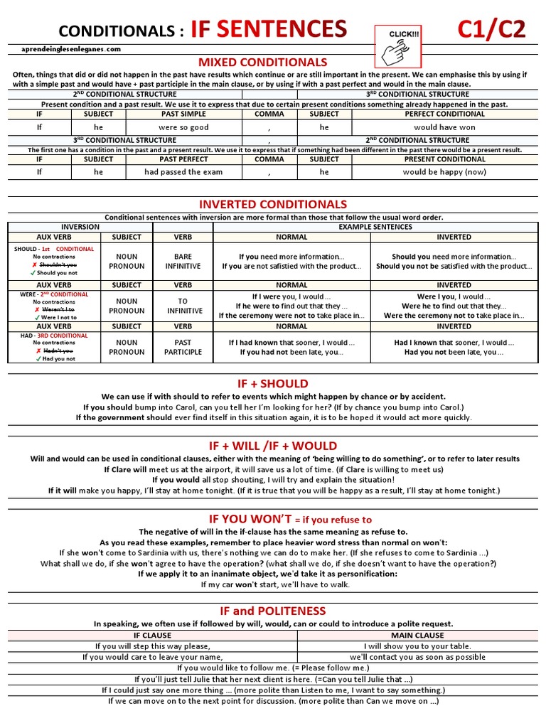 Conditional Sentences (C1-C2) | PDF | Subject (Grammar) | Verb