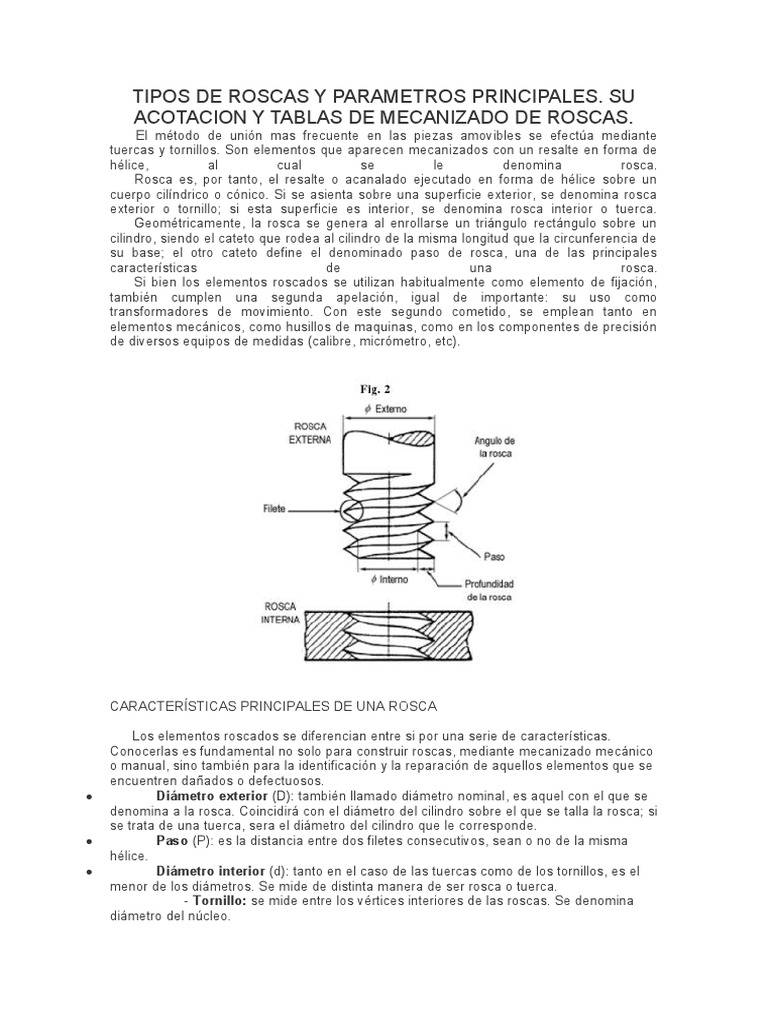 Tipos de Roscas y Parametros Principales | PDF | Metalurgia | Tornillo