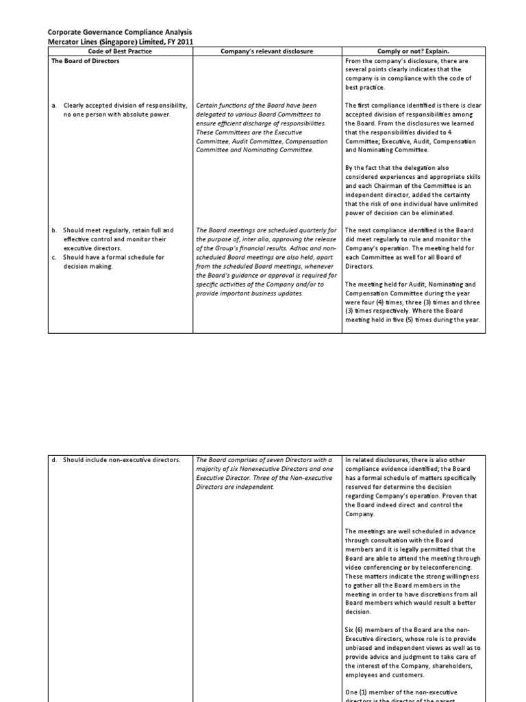 Corporate Governance Analysis | PDF | Internal Control | Going Concern