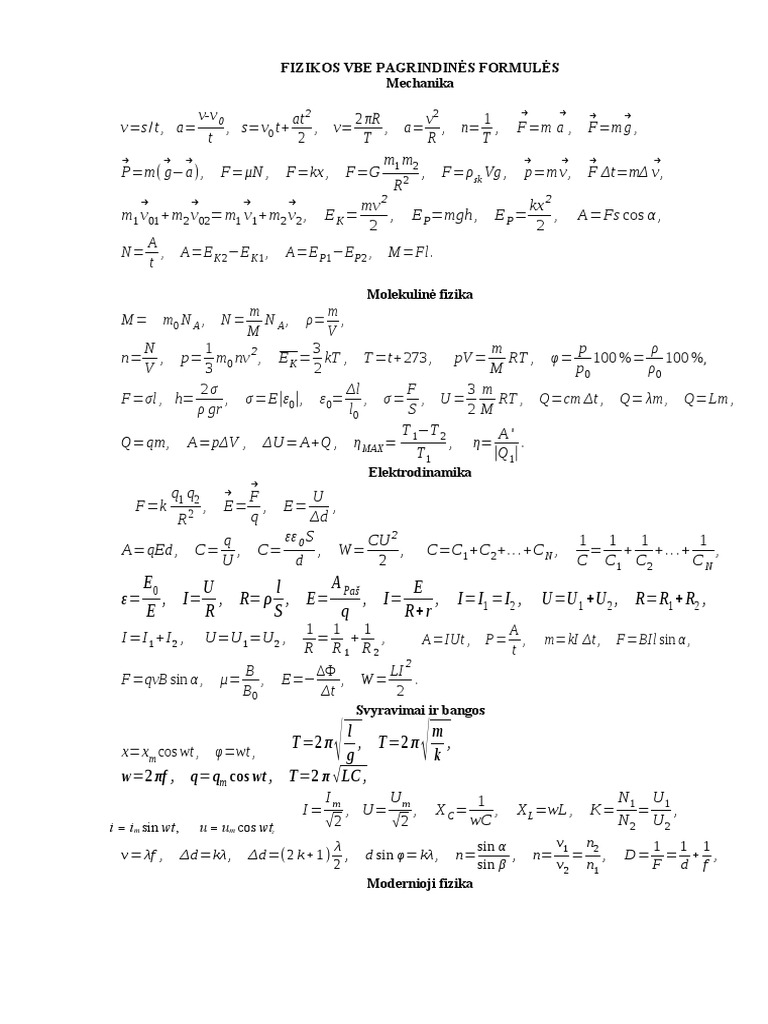 Fizikos Vbe Pagrindinės Formulės | PDF | Teaching Mathematics