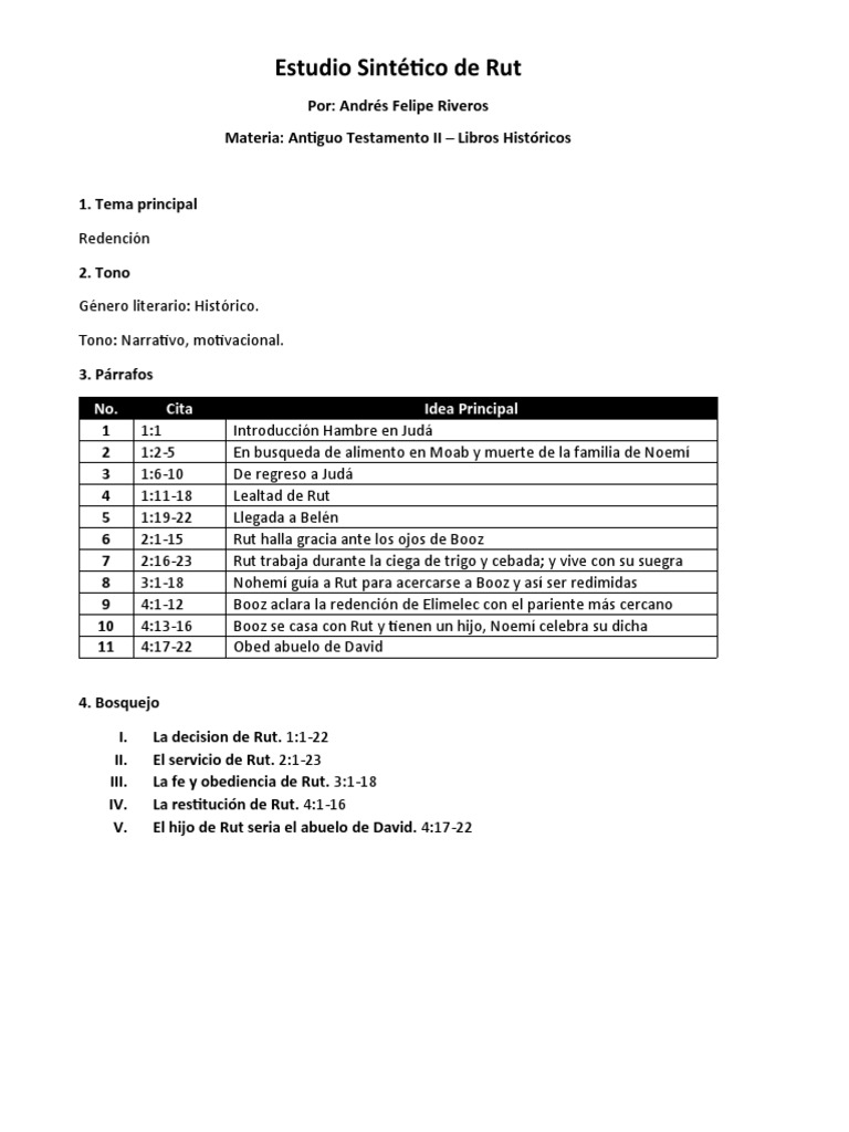 Estudio Sintético de Rut | PDF